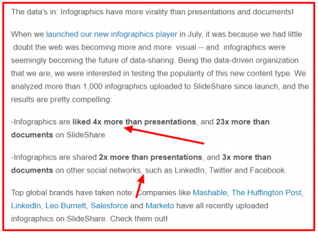 Grow Your Blog with Valuable Content