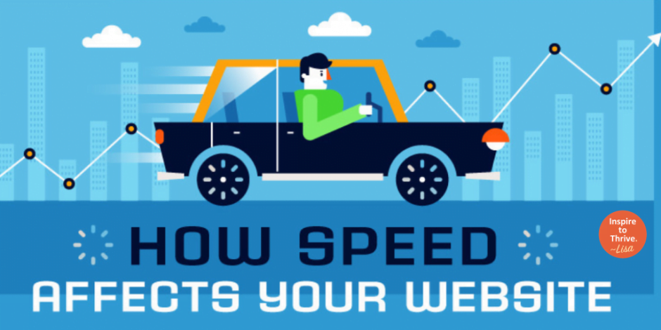 How To Use Loading Speed To Get More Traffic To Your Website