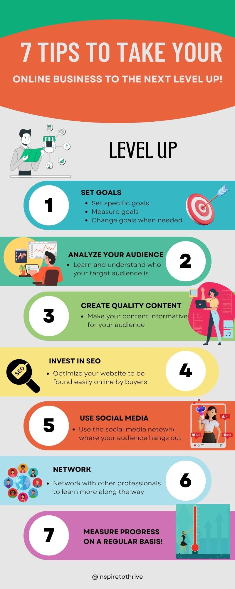 Level Up Your Online Business with These 7 Steps