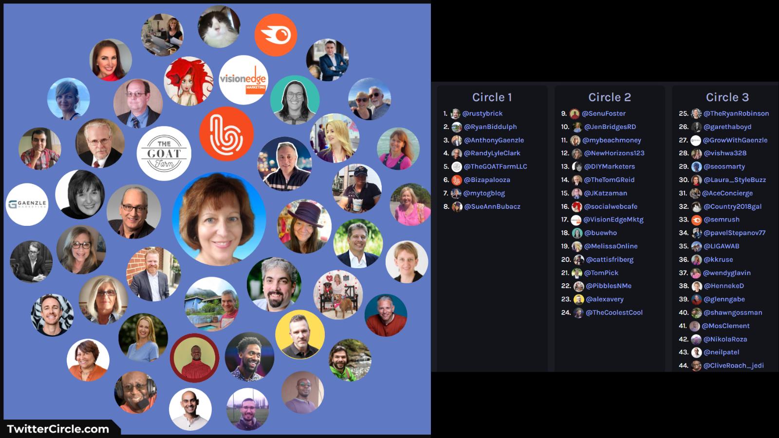 Twitter Bio Tips: Boost Your Profile Visibility on X Twitter