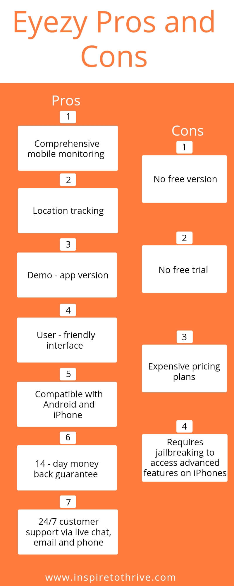 Eyezy: The Ultimate Monitoring App for Parents and Employers