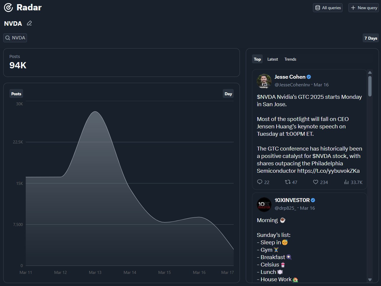 How To Use Twitter X: Guide For Longtime Users in 2026