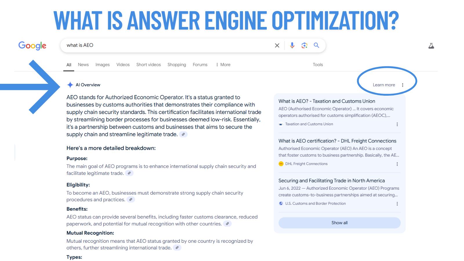 What Is Answer Engine Optimization? Boost Your Traffic With It
