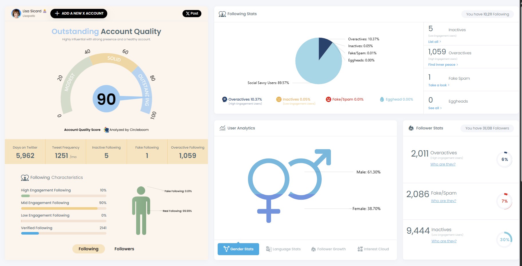 Circleboom: Your Ultimate Twitter Follower Management Tool