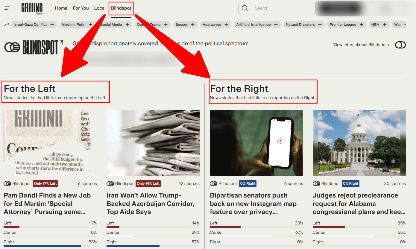 Ground News Pricing: Is It Worth the Low Cost for Research?