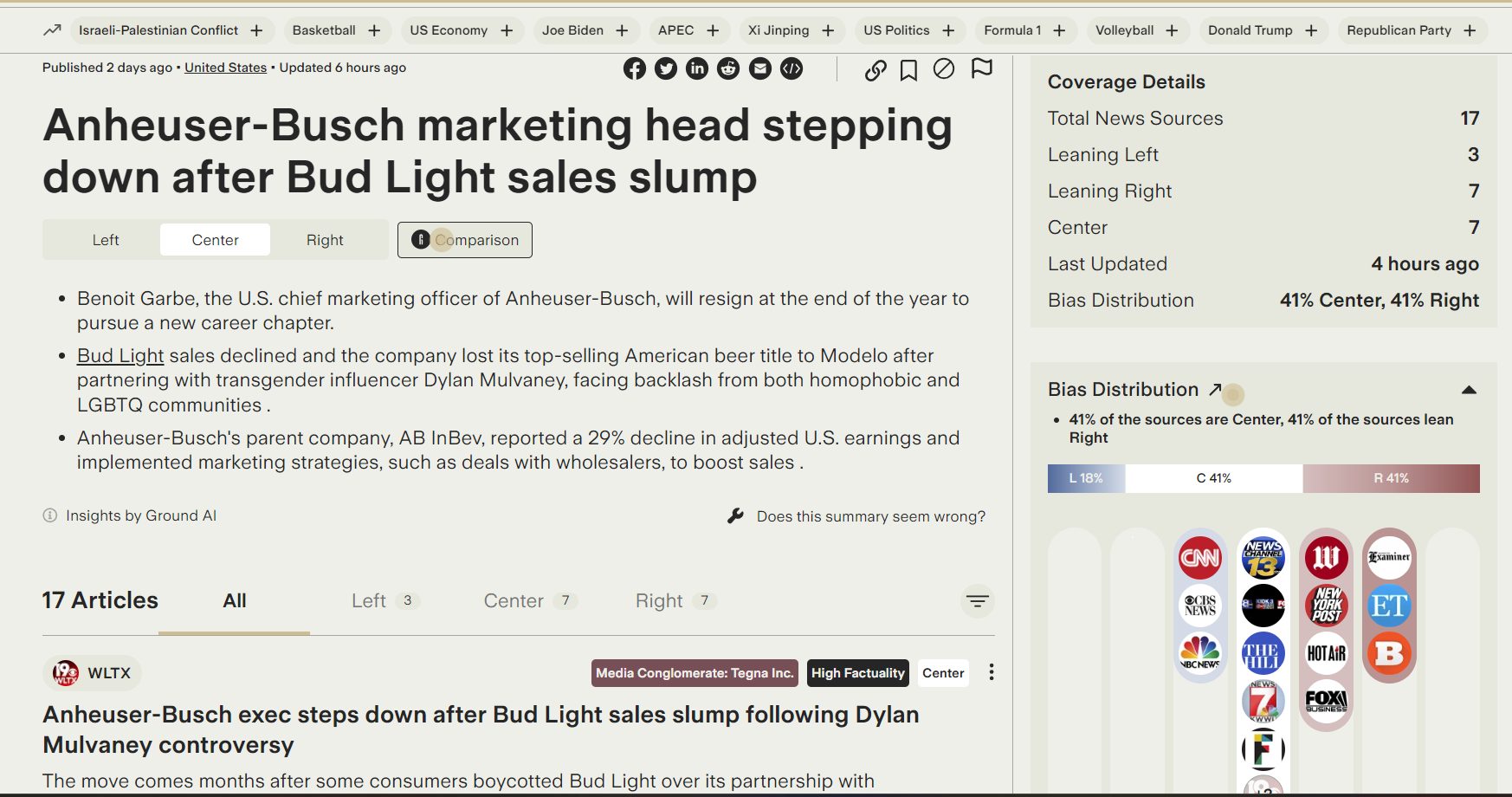 Why You Need Ground News Pro for Your Marketing and News