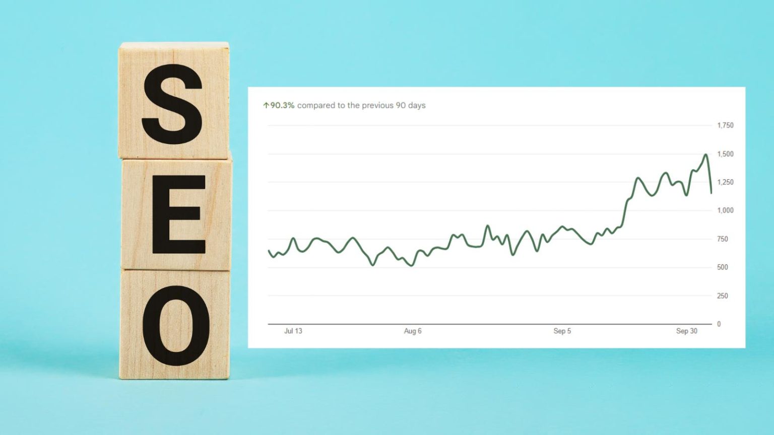 SEO Optimized Content: Creating the Key to Ranking on Google