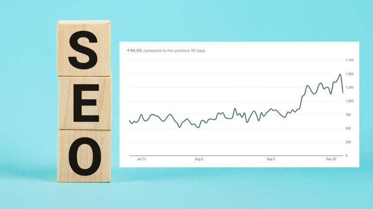 Ways to Build a Successful B2B SEO Strategy in 2024