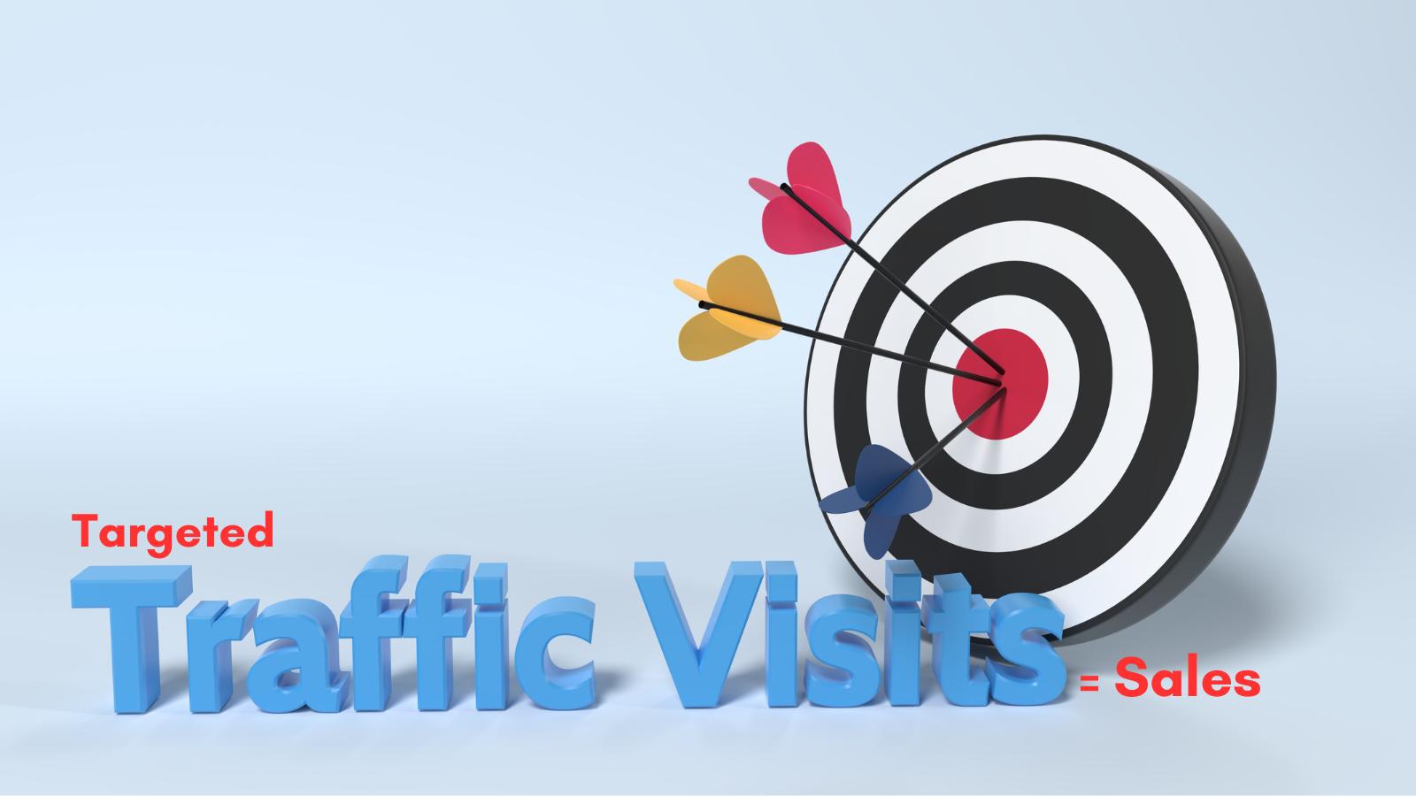 The Role of Keyword Research In Driving Targeted Traffic The Role of Keyword Research In Driving Targeted Traffic