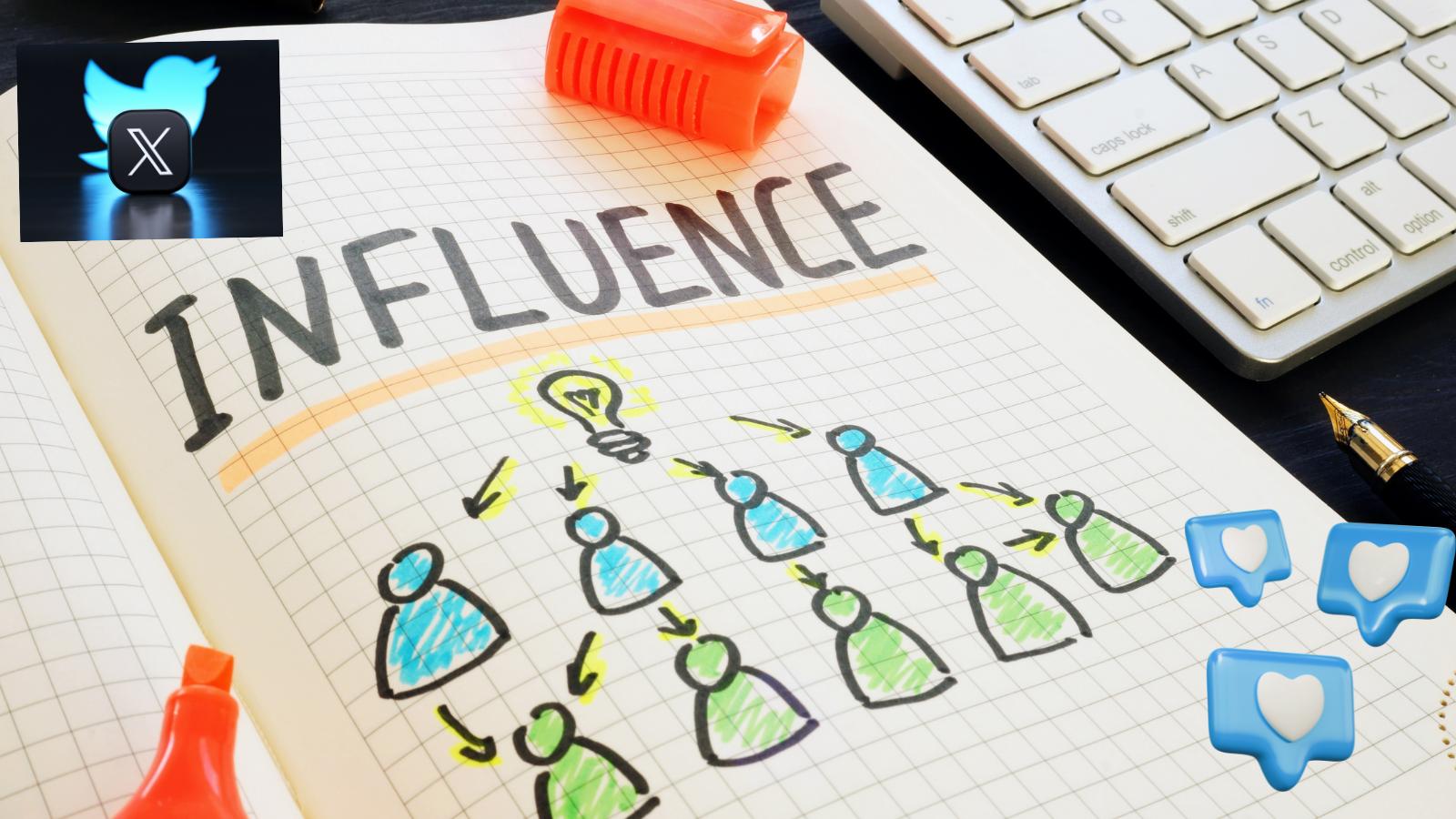 Twitter Influencers: How to Connect Key Players in Your Niche